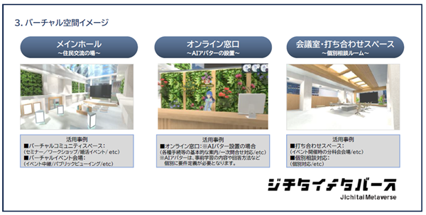 JTBなど、「ジチタイメタバース」 地域課題に新たな解決策 – 旅行新聞 – 株式会社旅行新聞新社